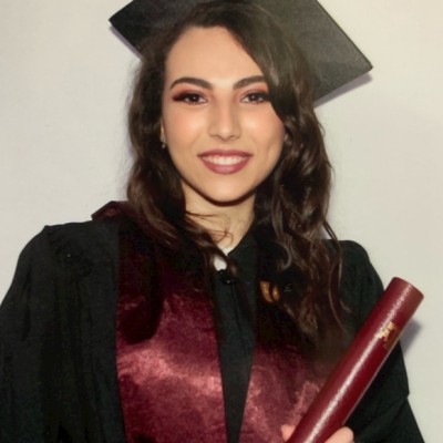 CIKO Middle East profiles | FinalScout | FinalScout